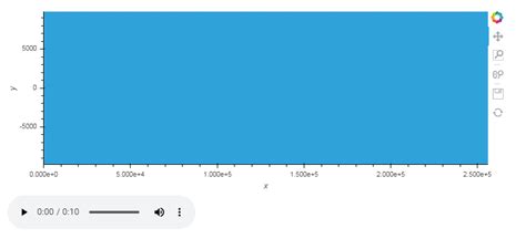 Pyviz Customization Of Panelpaneaudio Element Stack Overflow