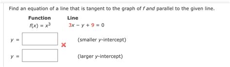Solved Find An Equation Of A Line That Is Tangent To The Chegg Com