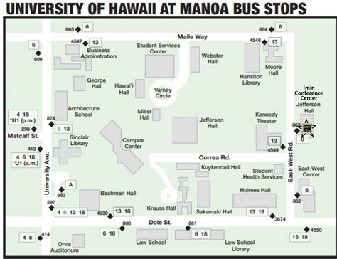 Climate Change Portal Hawaii Climate Week