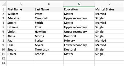 How To Create A Pivot Table In Excel A Step By Step Tutorial Blogs