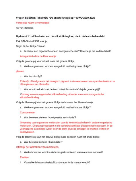 Bio Stikstofkringloop Pdf