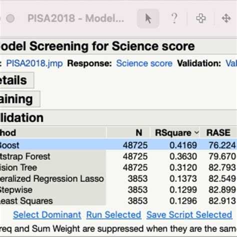 model comparison in jmp ® pro download scientific diagram