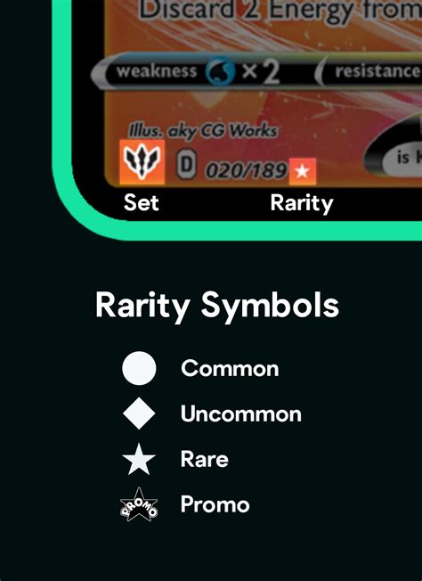 Pokemon Rare Symbol