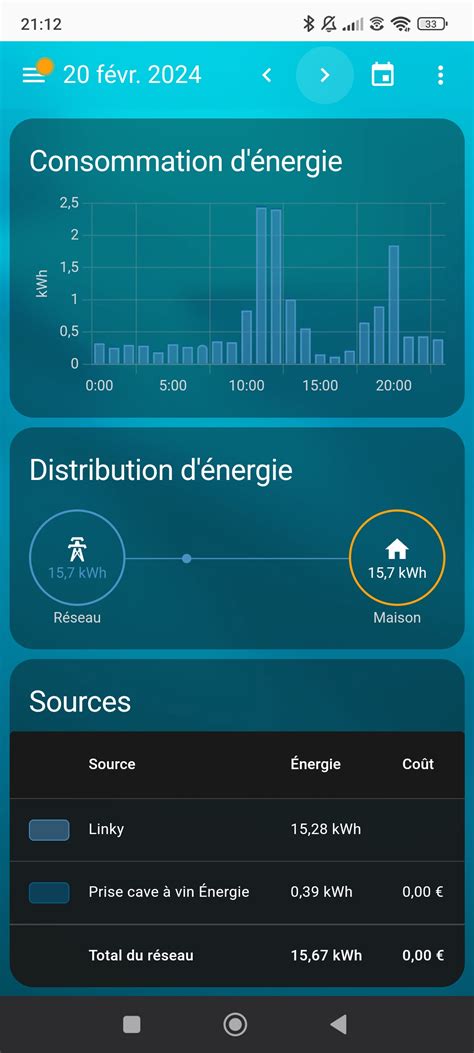Intégration Ha Linky Et Cout énergie Entraide Home Assistant Home Assistant Communauté