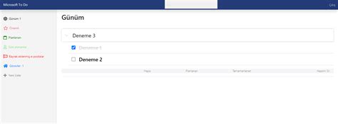 Github Canberkcabbaroglu Microsoft Node Js And Mongodb Authentication App