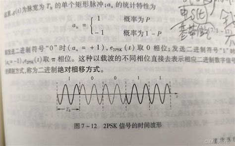 2dpsk调制与解调（相干与非相干） 课堂实验总结与分析 2psk的相位模糊问题2psk非相干解调 Csdn博客