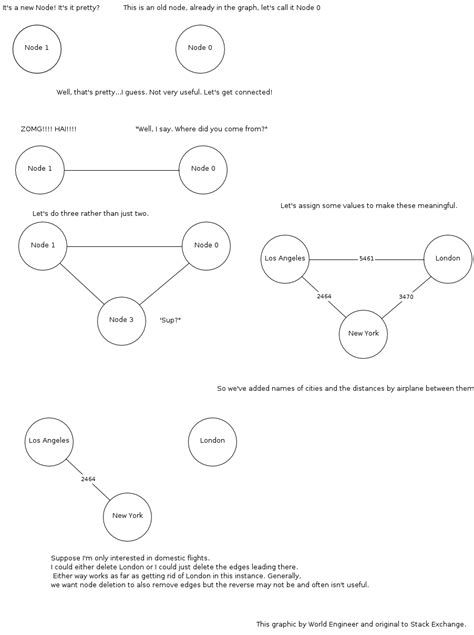 Java How To View Intermediate Results In A Stream Stack Overflow