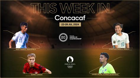 Olympics U 20 Championship Leagues Cup Highlights This Week In Concacaf