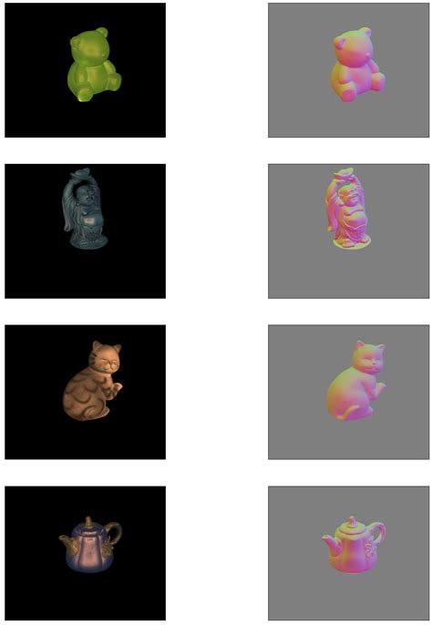 Photometric Stereo Estimating Surface Normals And Albedo Snawar Hussain