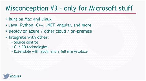 Build And Release In Code With Azure Devops Pipelines Ppt