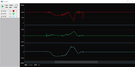 Jcom 专业的实时曲线串口助手 Jooiee
