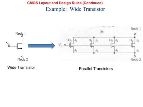 CMOS Layout PPTX Computer Networking Computing CMOS Layout PPTX Computer Networking Computing