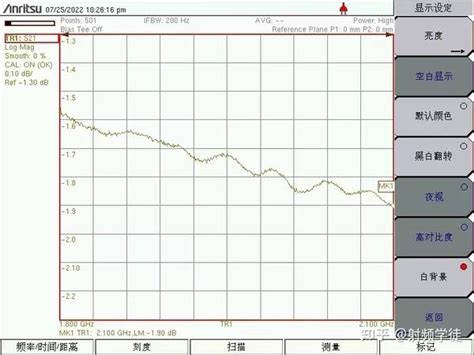 单端口电缆损耗测试 知乎