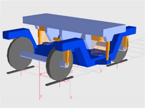 Railway Vehicle Dynamic Simulation Amet