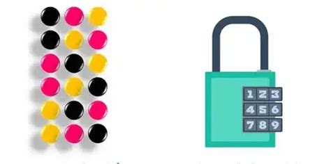 Permutação E Combinação Com Javascript Daniel Bins Lógica De Programação Javascript Dio