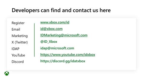 Self Publishing Your Game With Id Xbox