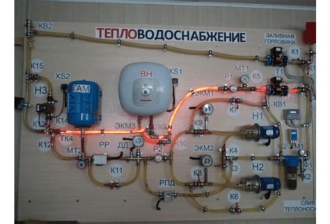 The Physical Model Of Itp Implemented At The Department Of Download Scientific Diagram
