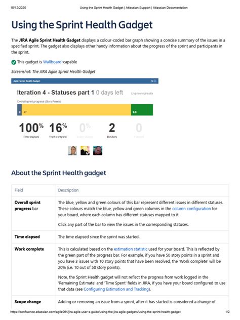 Using The Sprint Health Gadget Atlassian Support Atlassian Documentation Pdf