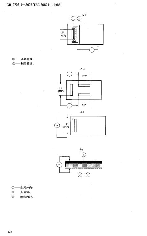 医疗器械电气绝缘图绘制要求 Boringhex Top博客