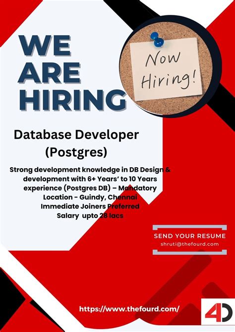 Shruti Priya On Linkedin Databasedeveloper Chennai Immediatejoiners Workfromoffice