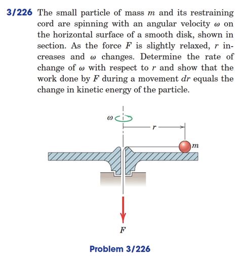 Solved The Small Particle Of Mass M And Its Chegg Com