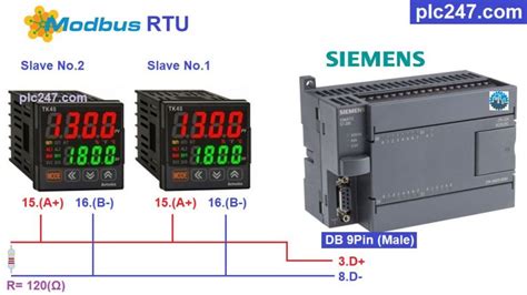 Siemens S7 200 Modbus Rtu Autonics Tk4s Tutorial
