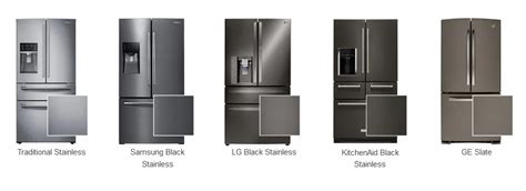 Black Stainless And Slate Stylish Versatile Alternatives To