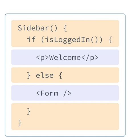 听说后端的你在学 React 知乎