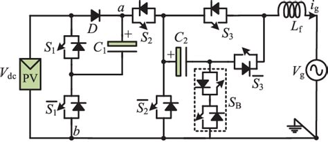 Figure 1 From An Eight‐switch Five‐level Inverter With Zero Leakage Current Semantic Scholar
