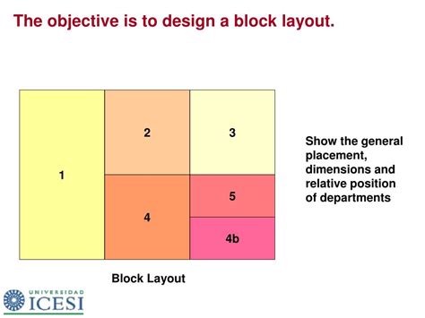 Ppt Facility Layout 2 Powerpoint Presentation Free Download Id5908631