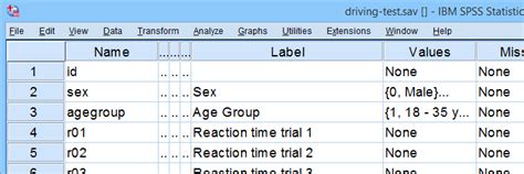 Creating Boxplots In SPSS Quick Guide