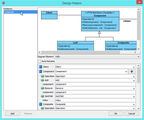 Composite Pattern Tutorial