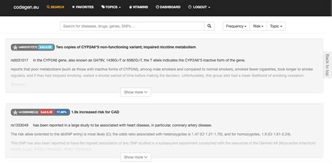 Raw DNA Data Interpretation For Free What You Need To Know 6 Examples SelfDecode Resources