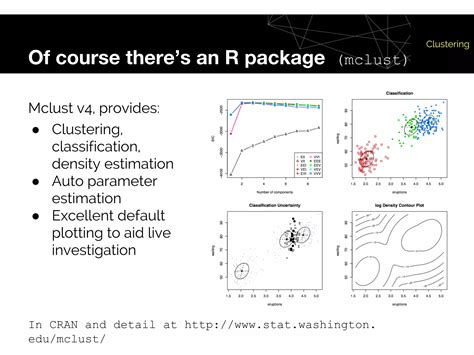 Customer Clustering For Retail Marketing Ppt