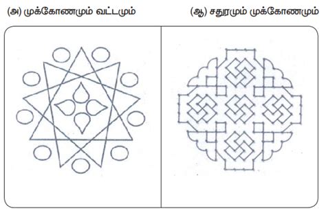 வளரும் அமைப்புகளும் செயல்முறைகளும் அமைப்புகள் மூன்றாம் பருவம் அலகு 3 3 ஆம் வகுப்பு கணக்கு