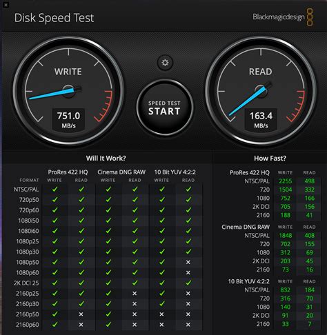 Slow External SSD Read Speed On Catalina MacRumors Forums