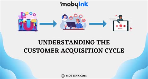 Understanding The Customer Acquisition Cycle
