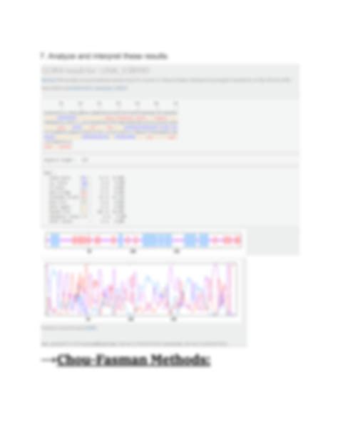 Solution Methods For Predicting The Secondary Structure Of Proteins