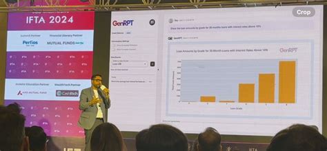 Yodaplus On Linkedin Fintech Ai Generativeai Bfsi