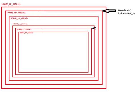 Different Navigation Options In The Smartui Smartui Features