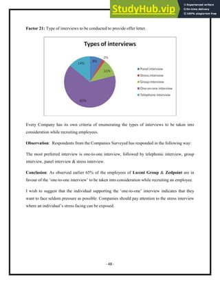 A Project Report On Recruitment And Selection Pdf