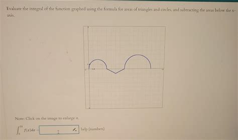 Solved Evaluate The Integral Of The Function Graphed Using Chegg Com