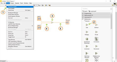 Labview Block Diagram Complete Guide