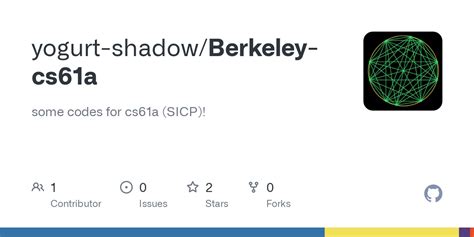 Berkeley Cs A Project Ants Tests Py At Master Yogurt Shadow Berkeley Cs A GitHub