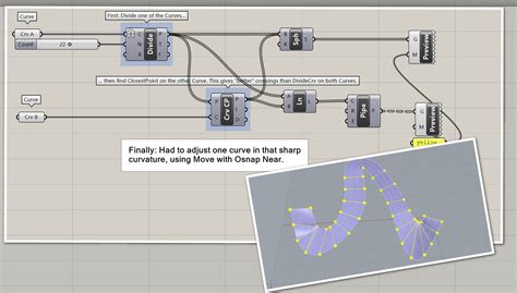 Line Between Two Close Curves Grasshopper Mcneel Forum