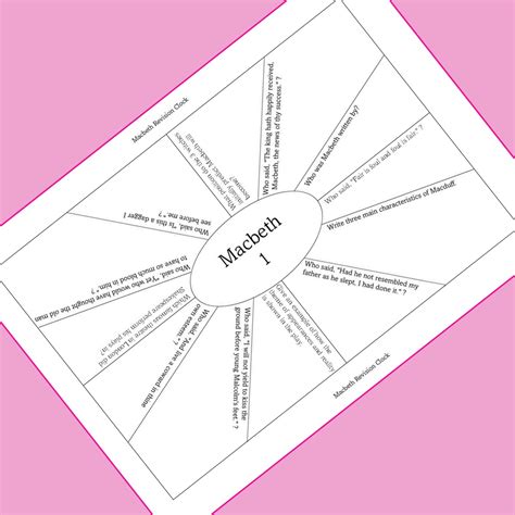 6 Macbeth Worksheets With Questions Based On Quotes And Themes