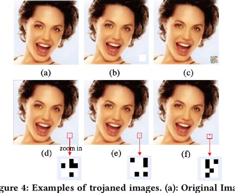 Figure 4 From An Embarrassingly Simple Approach For Trojan Attack In Deep Neural Networks