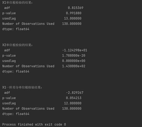 Python机器学习：时间序列的相关检验时间序列自相关 Bg检验 Python Csdn博客