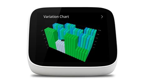 Qt Cross Platform Application And Ui Development Framework