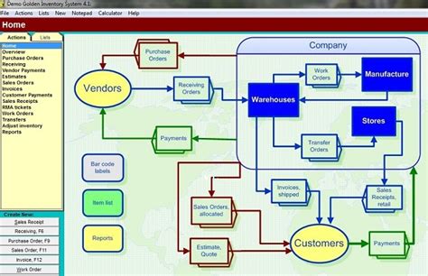 Inventory Software Systems Inventory Software For Small Business